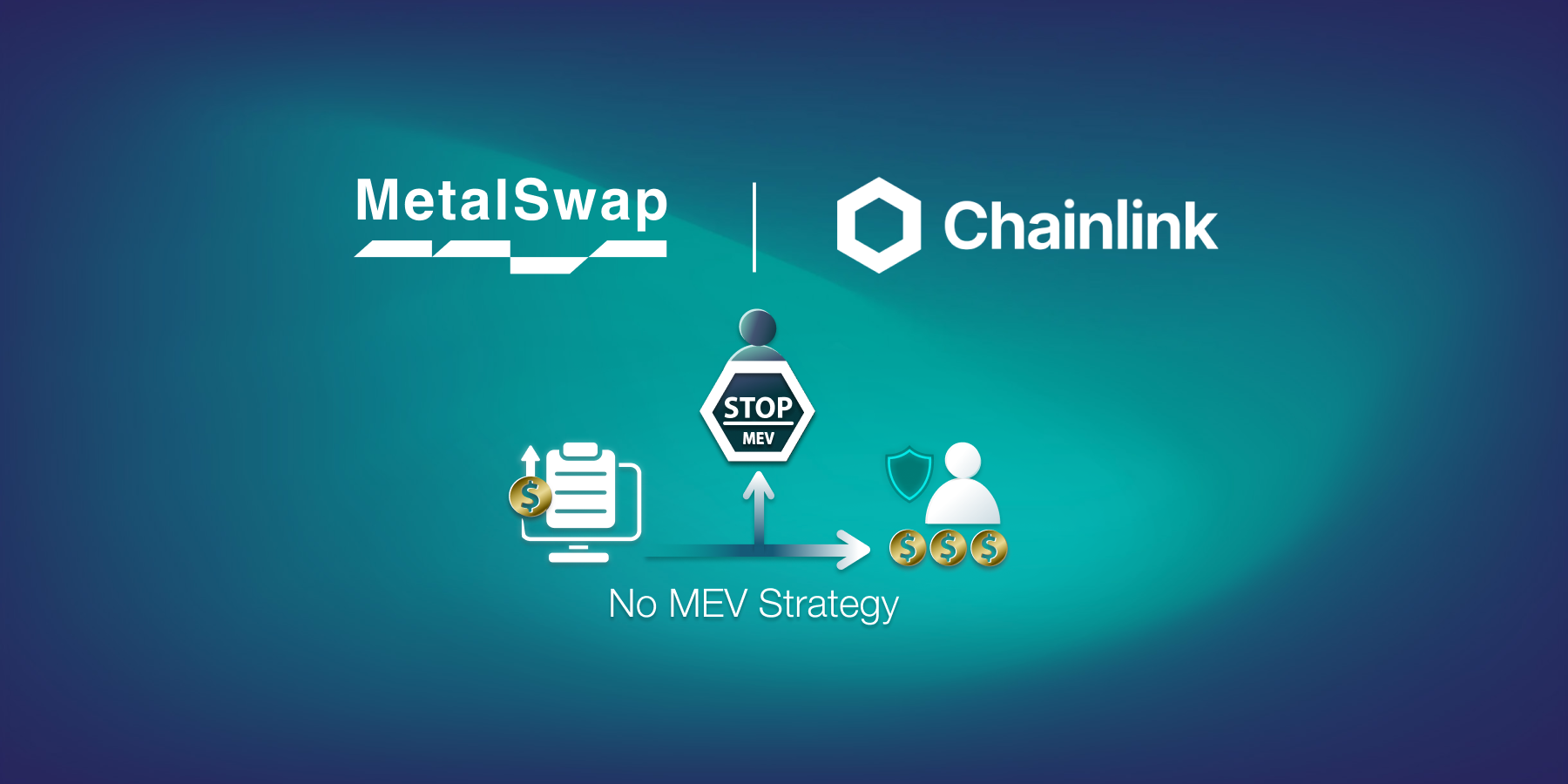 MetalSwap Chainlink Paper 3 - Anti MEV Strategy